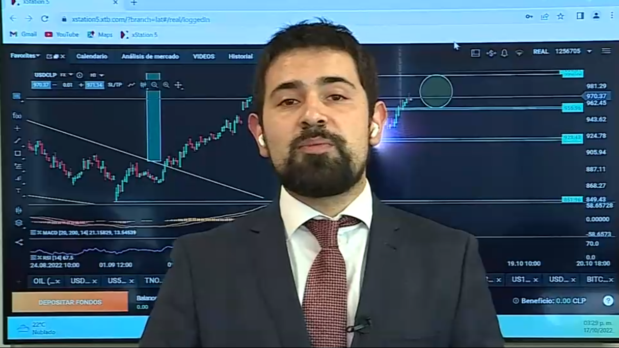 Especialista apunta que alza del dólar se debe a la dependencia económica de Chile a los países ...