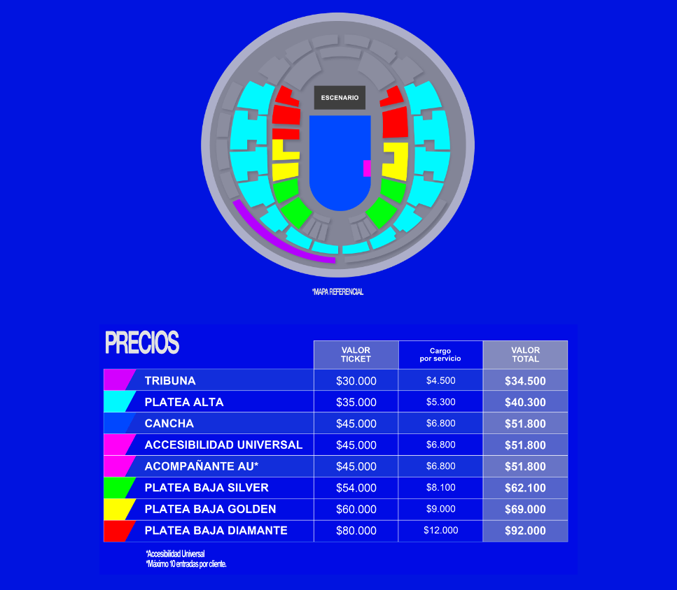Nathy Peluso vuelve al Movistar Arena: Estos son los precios de las entradas