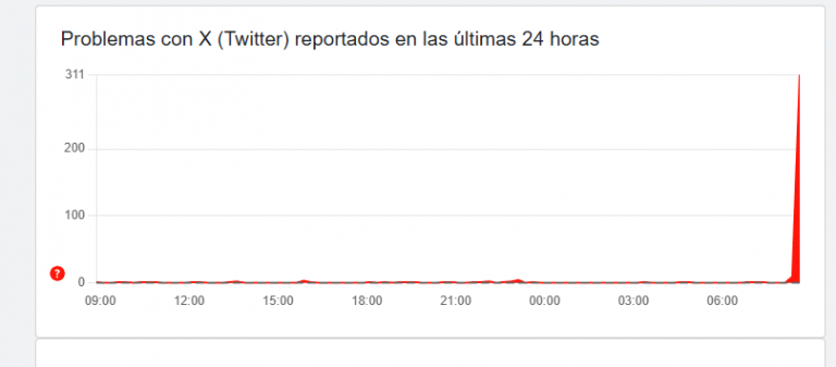 Bokep malaysia hijab